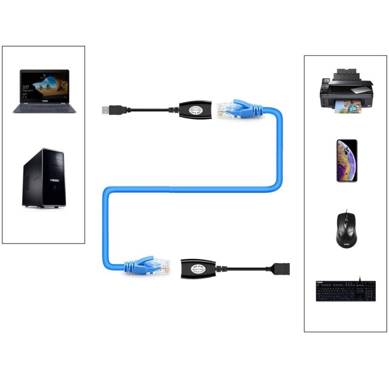 USB To RJ45 Cable Extender | I.T. Megabyte Computers