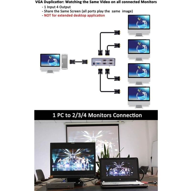 DTECH Powered 4 Port VGA Splitter Box Video Distribution Duplicator