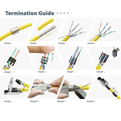 RJ45 CAT8 Field Termination Plug Connector | I.T. Megabyte Computers