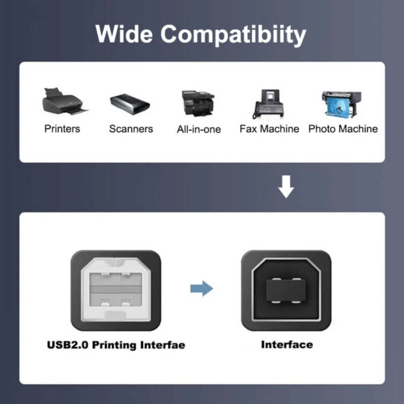 Jasoz USB 2.0 Premium Printer Cable 10 Meters