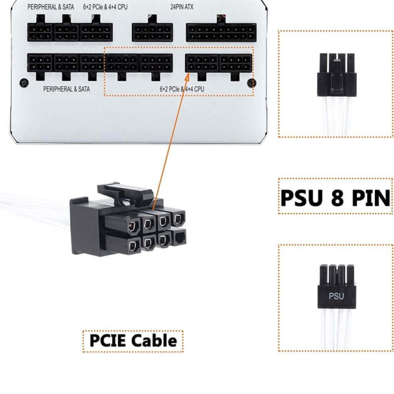 PSU 8 Pin To 6+2 Pin PCIE Male To Male GPU Cable