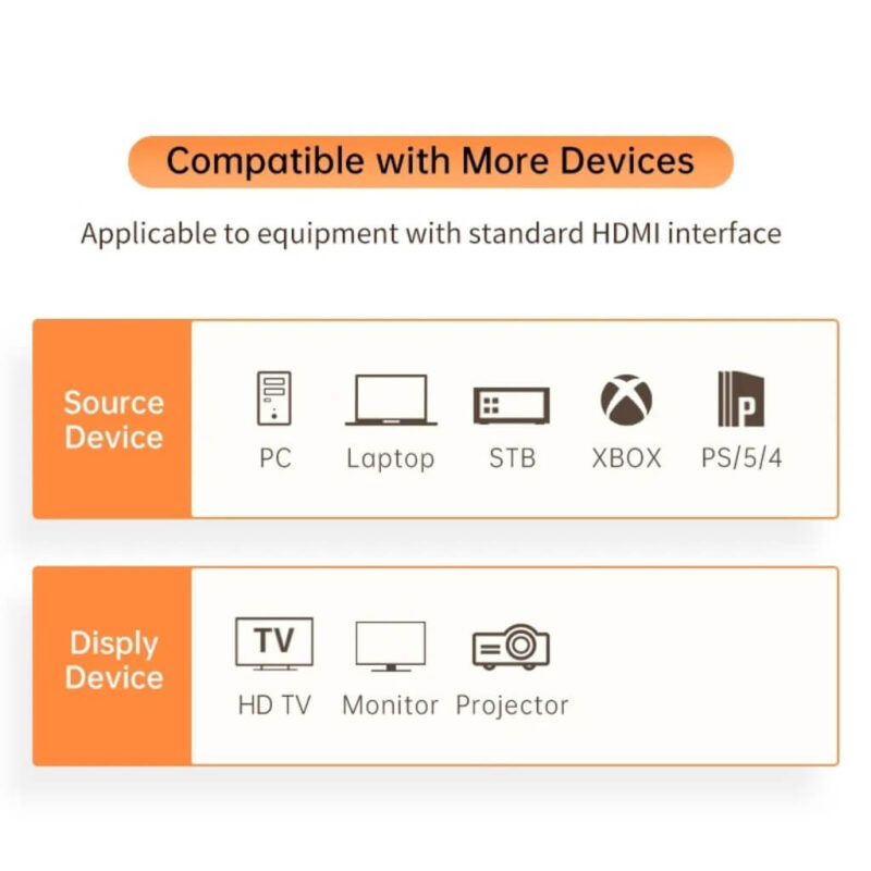 Jasoz HDMI 2.1 8K Ultra High Speed Cable 10 Meters | I.T. Megabyte Computers | Kuwait